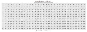 Free Printable Multiplication Table 1-30 Chart PDF
