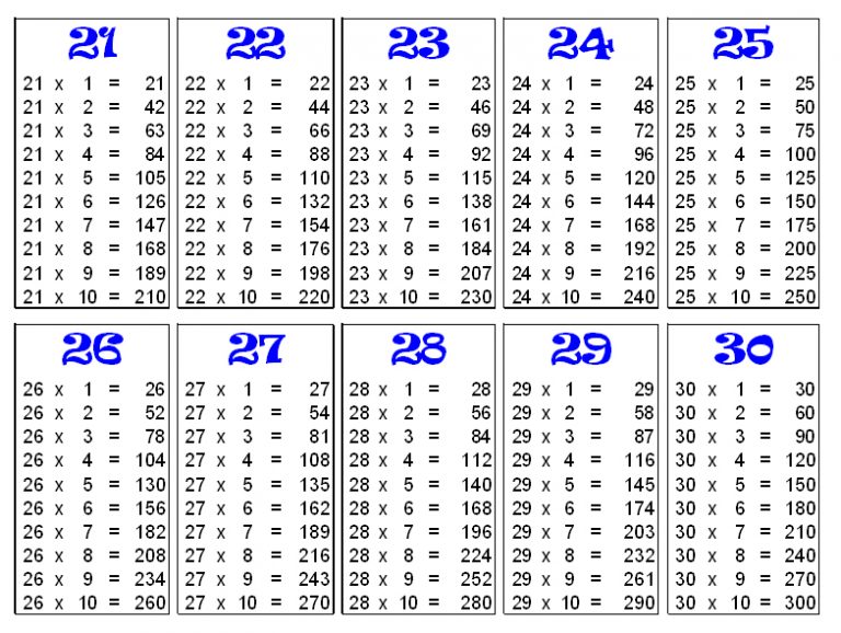 Free Printable Multiplication Table 30 Chart In PDF