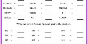 Get Free Printable Roman Numerals 1 to 500 Charts PDF