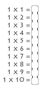 Free Printable Multiplication Table 1 | Times Table 1