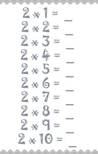 Free Printable Multiplication Table 2 Chart | Times Table 2