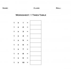 Free Printable Multiplication Table 1 | Times Table 1