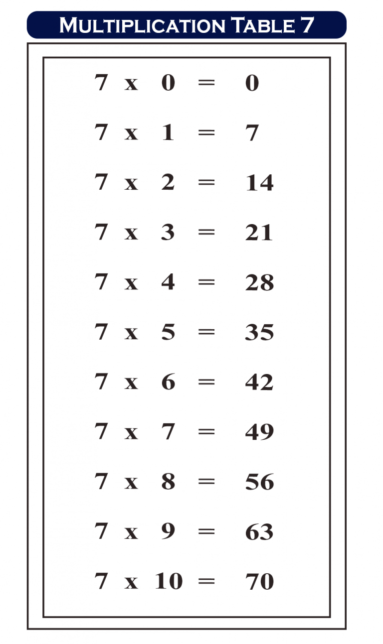 Free Printable Multiplication Table Chart 7 Times Table 7
