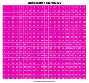 Printable Free Multiplication Chart 20×20 Grid PDF