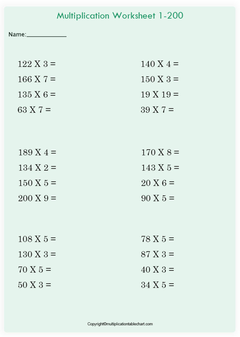 Free Printable Multiplication Chart 1-200 Table in PDF