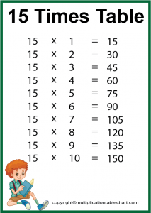 Fifteen Multiplication Chart | Multiplication Table