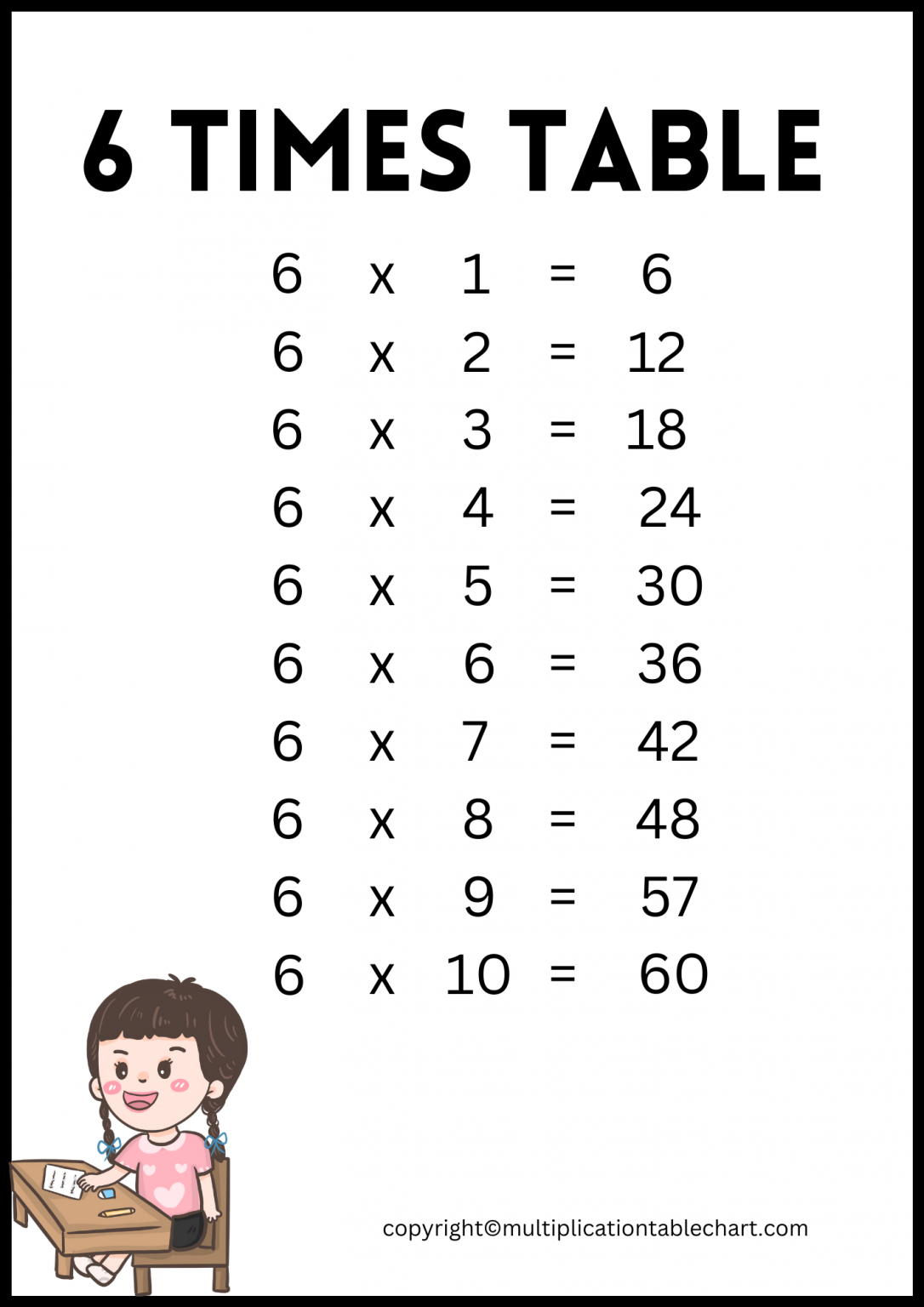6 Times Table 6 Multiplication Table Printable Chart 6 Times Table 6 Multiplication Table Printable Chart