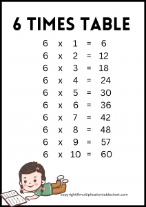 6 Times Table [6 Multiplication Table] Printable Chart