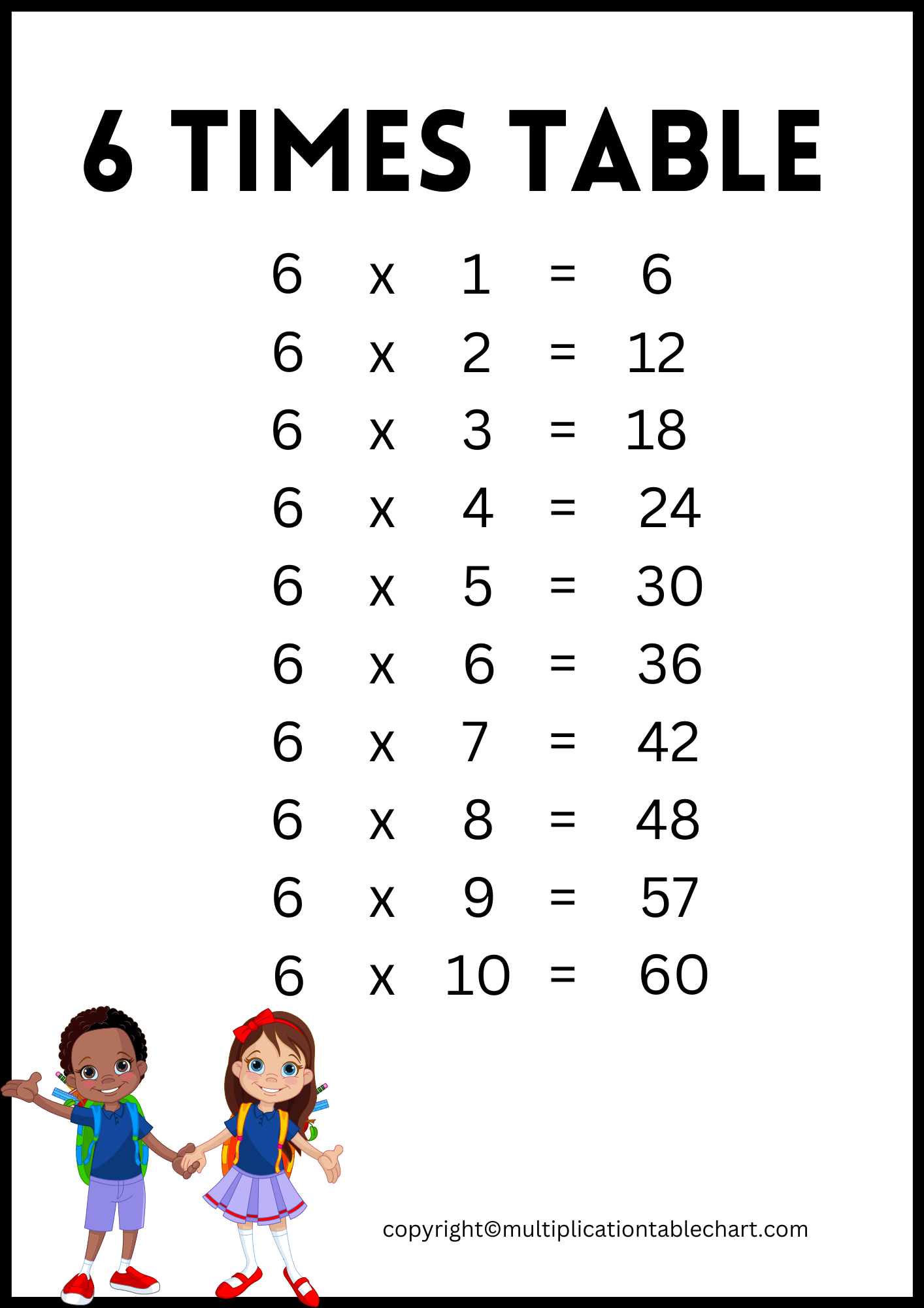 6 Times Table 6 Multiplication Table Printable Chart