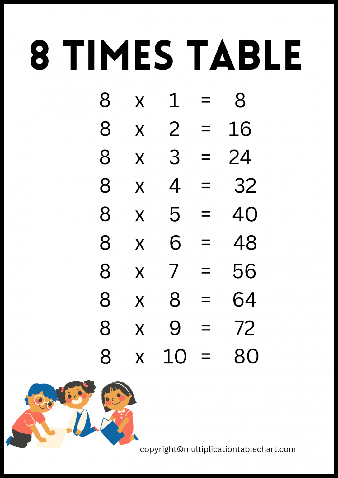 8 Times Table 8 Multiplication Table Printable Chart 8 Times Table 8 Multiplication Table Printable Chart