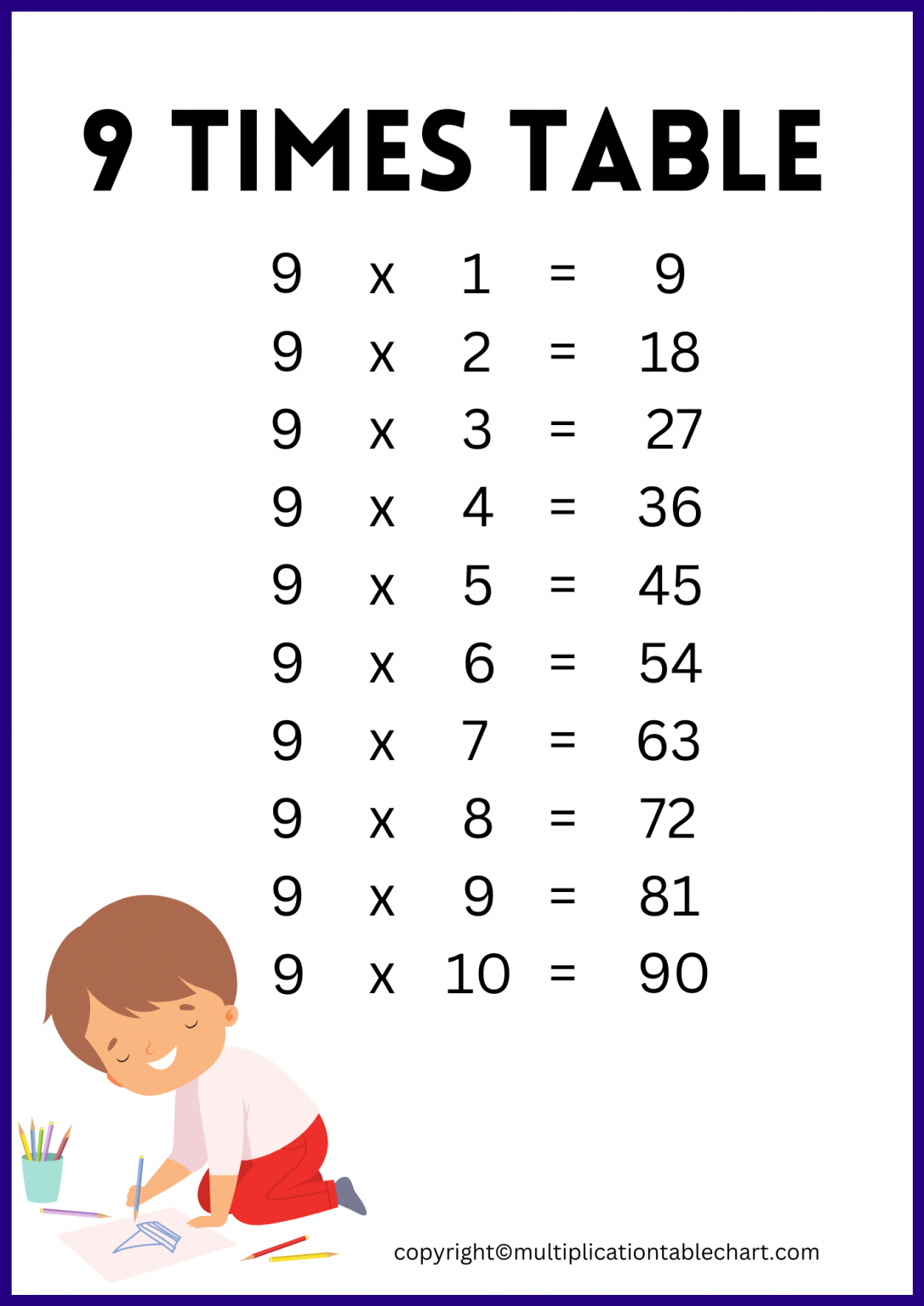 9 Times Table 9 Multiplication Table Printable Chart