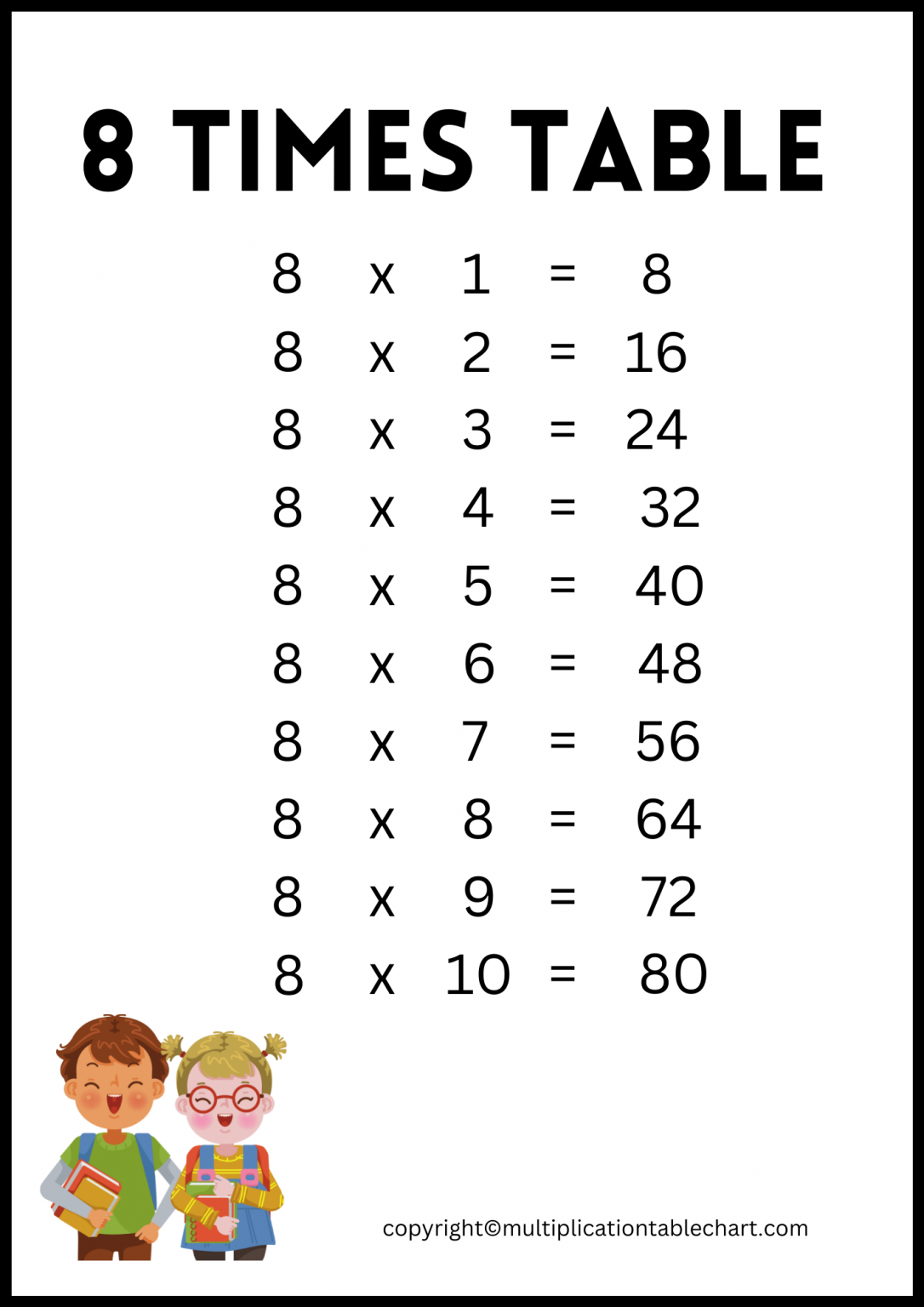 8 Times Table 8 Multiplication Table Printable Chart