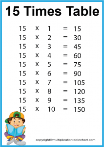 15 Times Table [15 Multiplication Table] Printable Chart