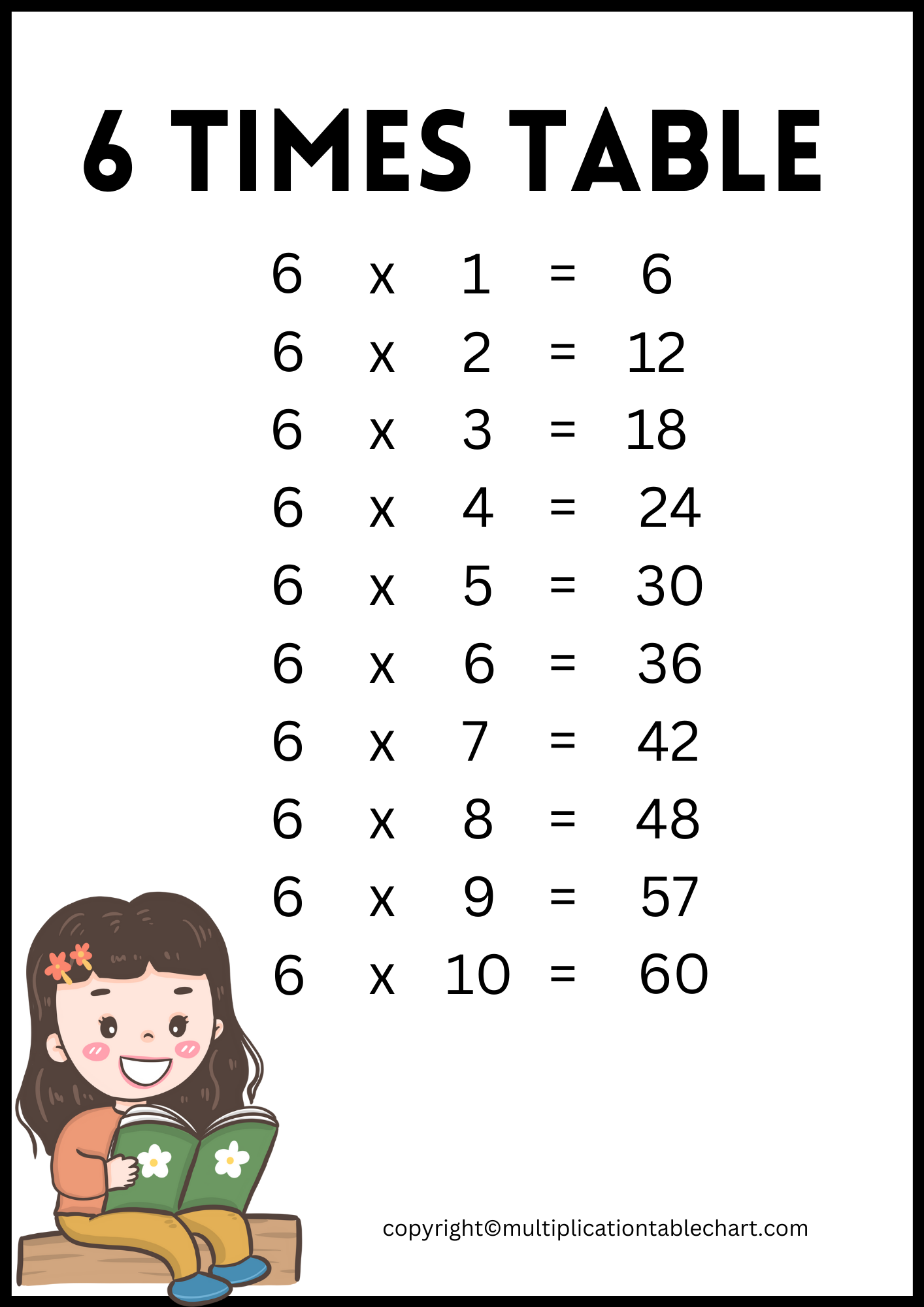 Multiplication Games 6 Times Tables