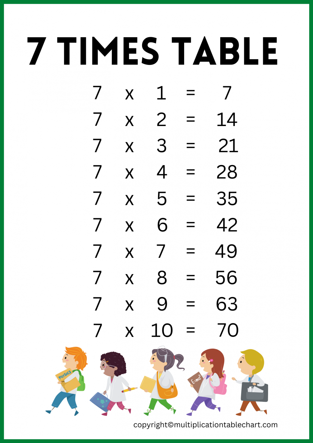 7 Times Table [7 Multiplication Table] Printable Chart