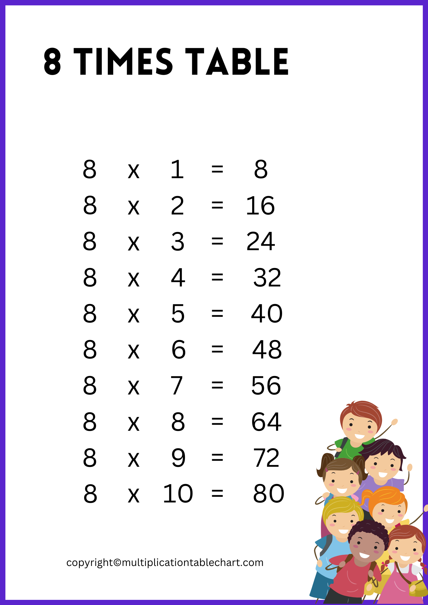 8 Times Table 8 Multiplication Table Printable Chart