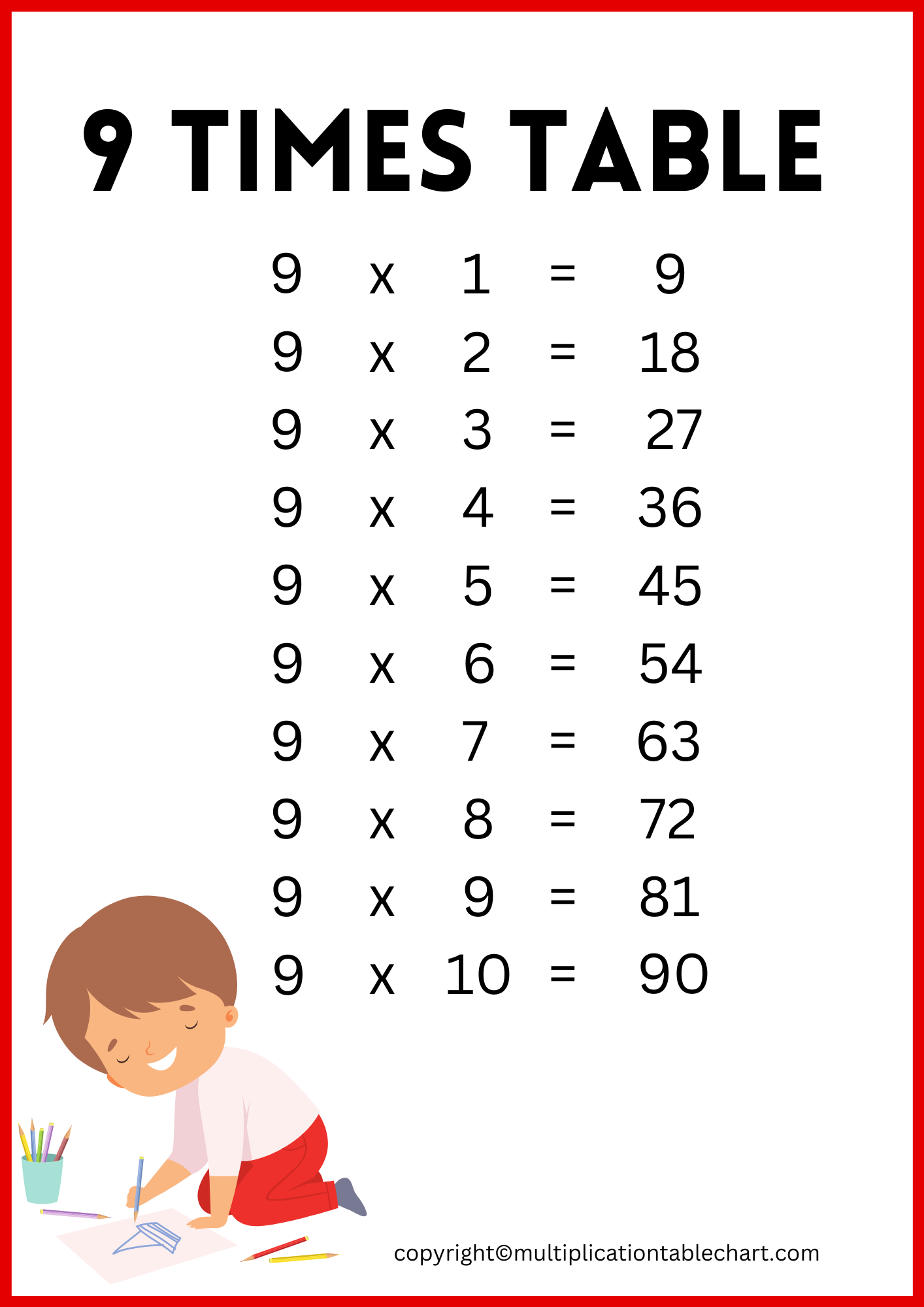 9 Times Table 9 Multiplication Table Printable Chart 9 Times Table 9 Multiplication Table Printable Chart