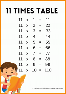 11 Times Table [11 Multiplication Table] Printable Chart