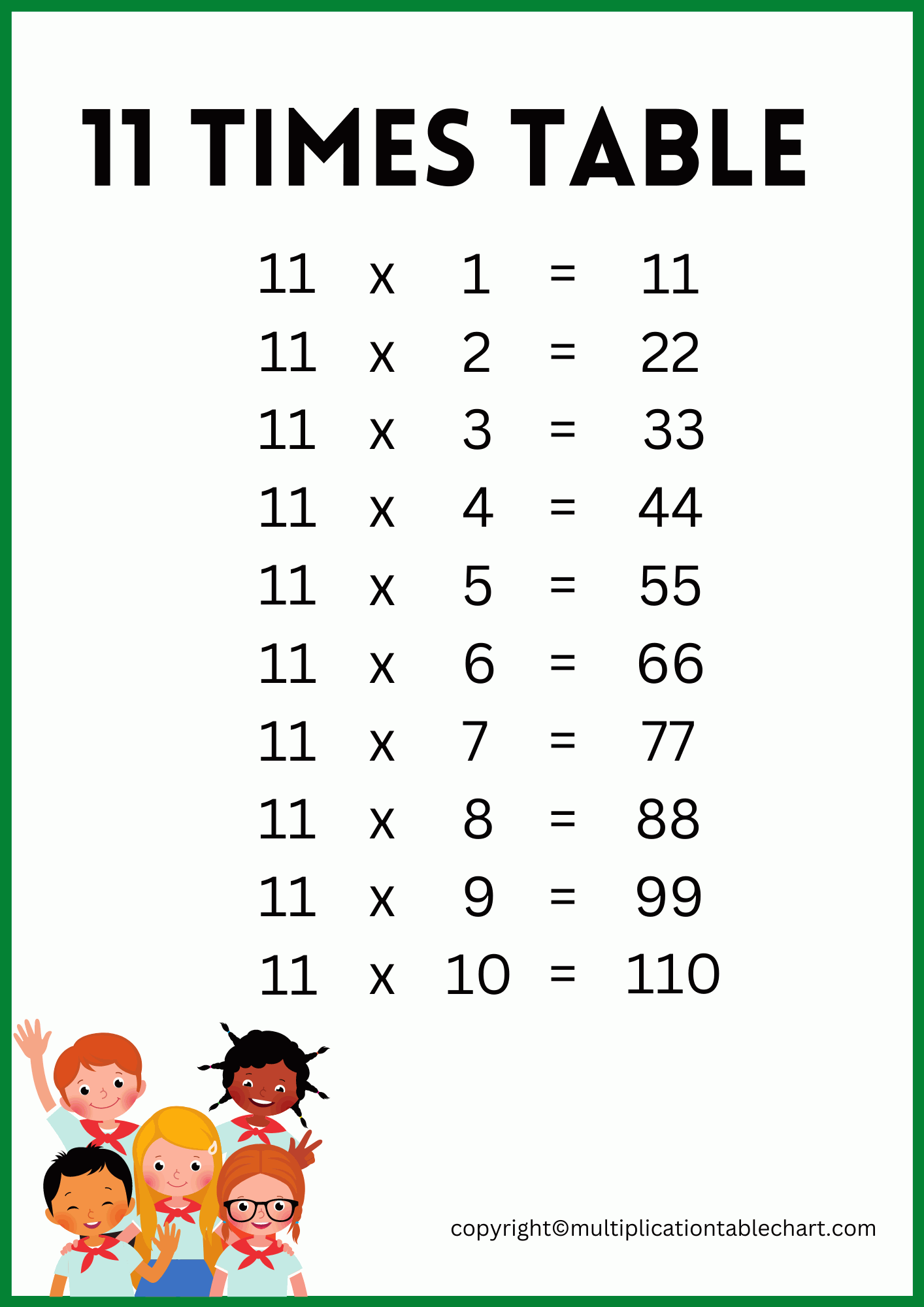 11 Times Table 11 Multiplication Table Printable Chart
