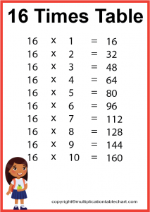 16 Times Table [16 Multiplication Table] Printable Chart