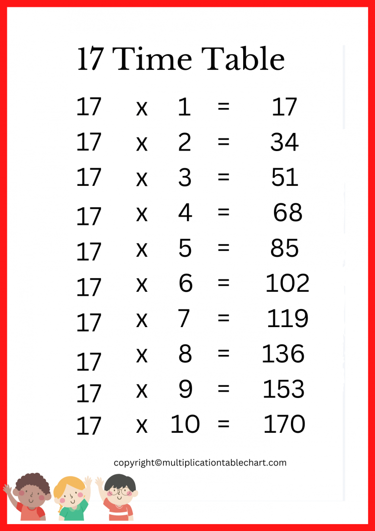 17 Times Table 17 Multiplication Table Printable Chart 17 Times Table 17 Multiplication Table Printable Chart