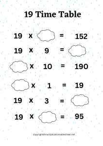 19 Times Table Worksheet [19 Multiplication Table] Free PDF