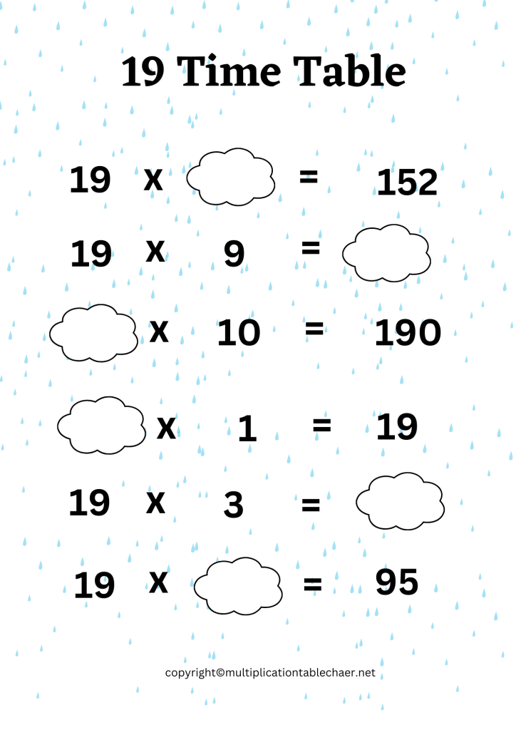 Printable 19 Multiplication Table Worksheet Multiplication Table Printable 19 Multiplication Table Worksheet Multiplication Table