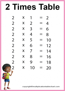 2 Times Table [2 Multiplication Table] Printable Chart