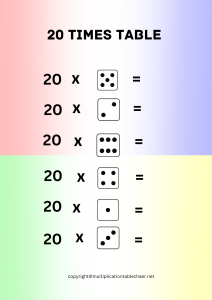 20 Times Table Worksheet [20 Multiplication Table] Free PDF