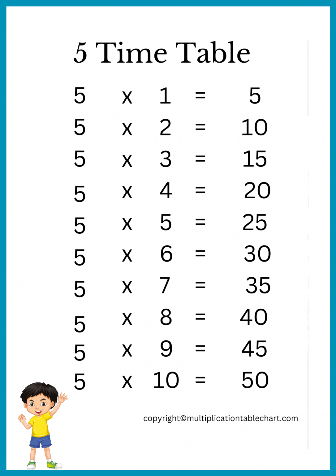 5 Multiplication Chart | Multiplication Table