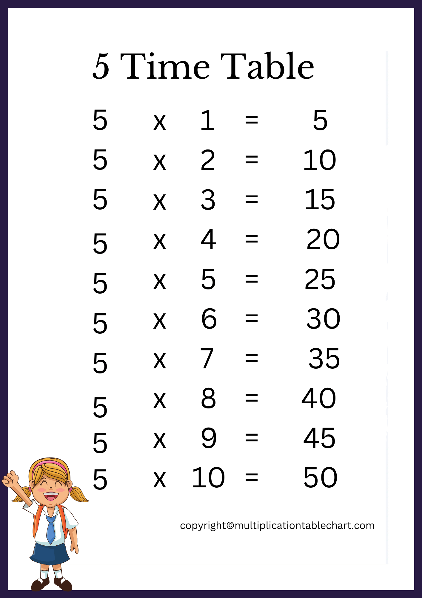Five Times Table Multiplication Table