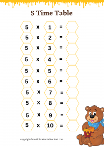 5 Times Table Worksheet [5 Multiplication Table] Free PDF