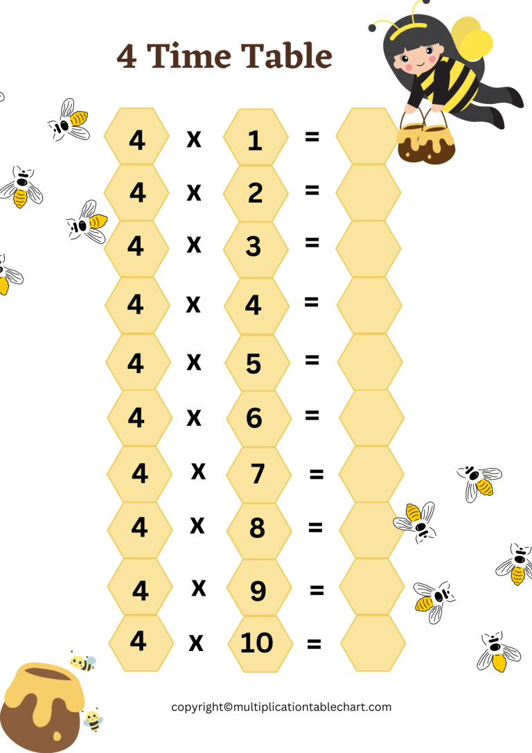 4 Times Table Worksheet 4 Multiplication Table Free PDF