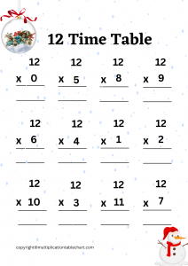 12 Times Table Worksheet [12 Multiplication Table] Free PDF