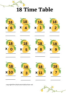 Free 18 Multiplication Chart Worksheets | Multiplication Table