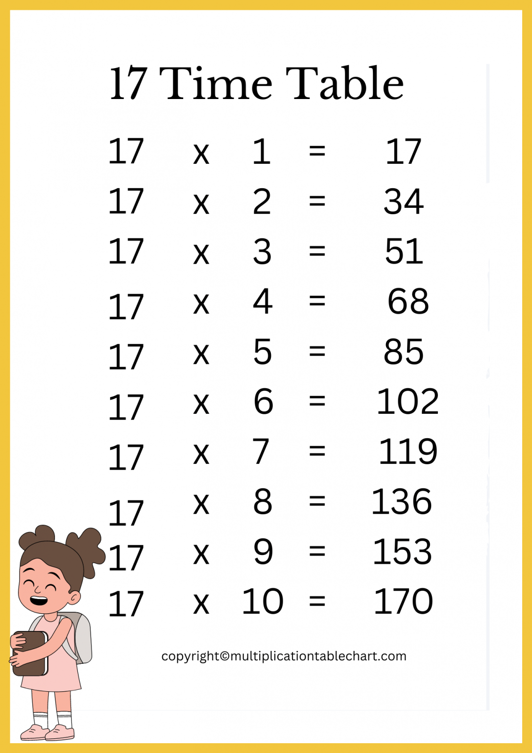 17 Times Table [17 Multiplication Table] Printable Chart