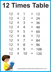 12 Times Table [12 Multiplication Table] Printable Chart
