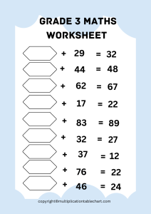 Grade 3 Maths Worksheets with Answers | Multiplication Table