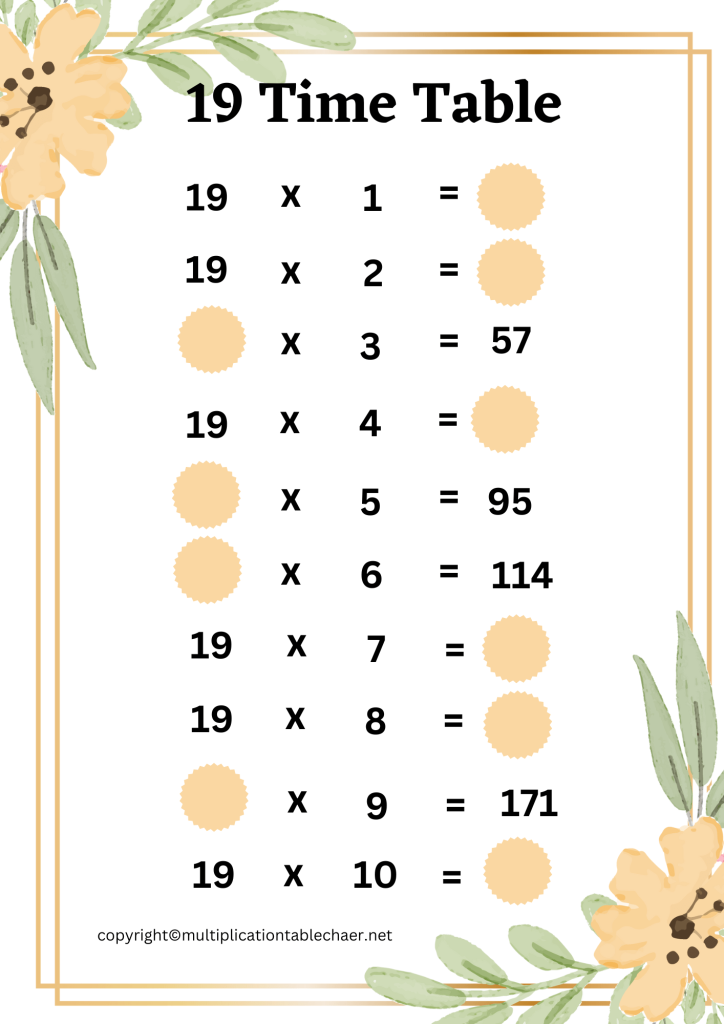 19 Times Table Worksheet PDF Multiplication Table 19 Times Table Worksheet PDF Multiplication Table