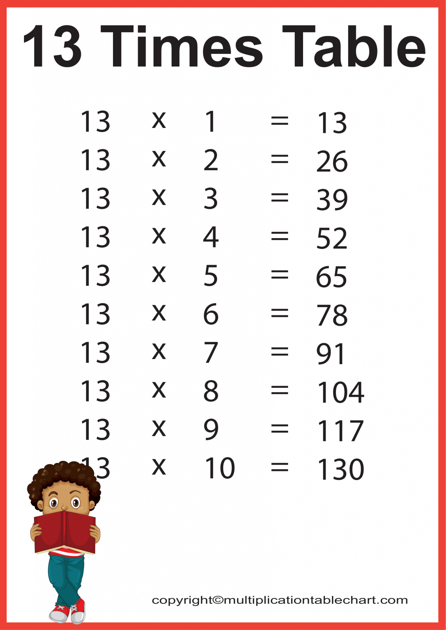 13 Times Table [13 Multiplication Table] Printable Chart