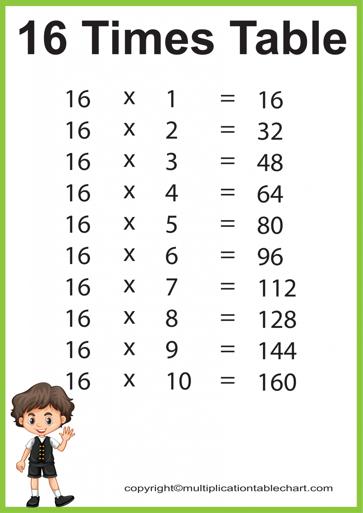 16 Times Table 16 Multiplication Table Printable Chart 16 Times Table 16 Multiplication Table Printable Chart