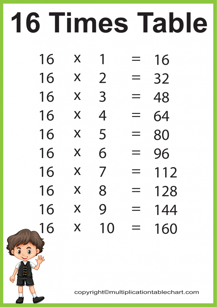 16 Times Table 16 Multiplication Table Printable Chart
