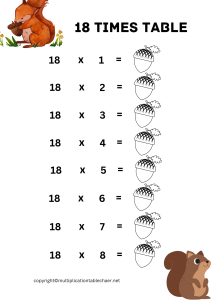 18 Times Table Worksheet [18 Multiplication Table] Free PDF