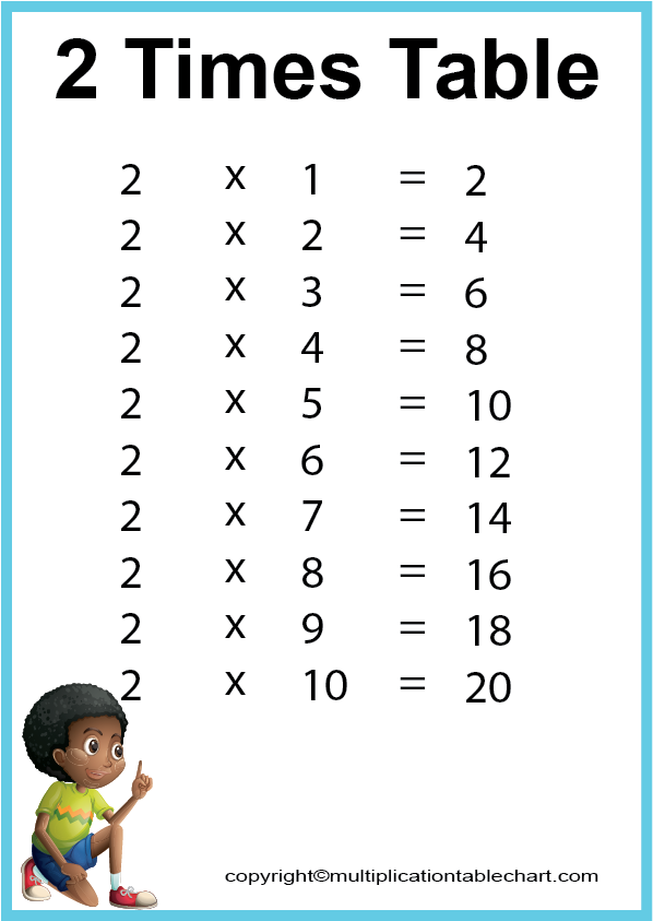 Times Tables Workbook Multiplication Educational Time Tables Maths ...
