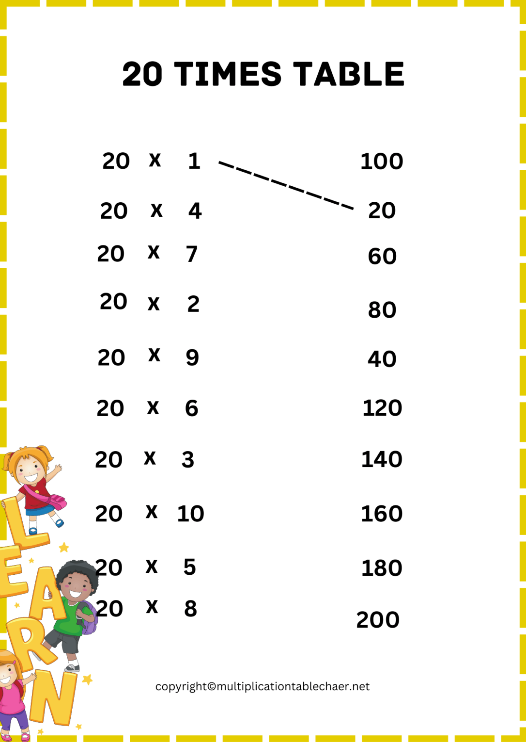 20 Times Table Worksheet [20 Multiplication Table] Free PDF