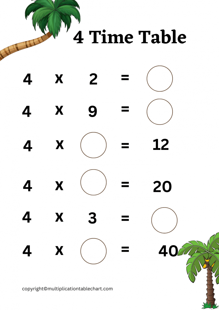 4 Times Table Worksheet [4 Multiplication Table] Free PDF