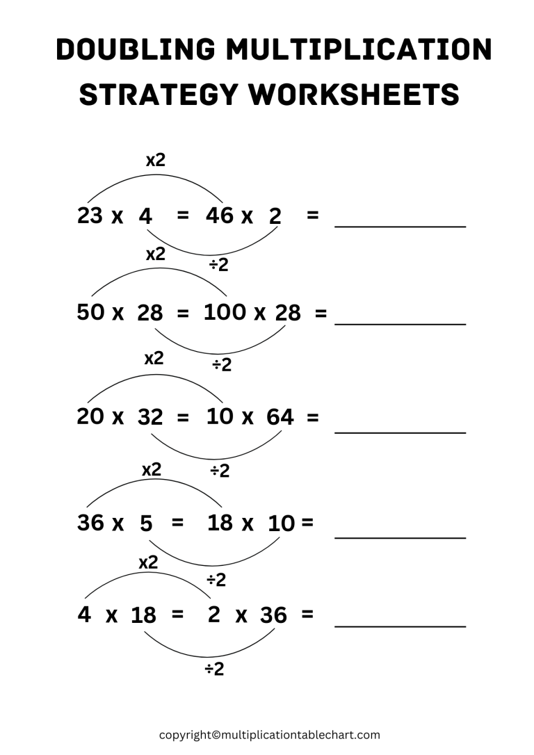 Doubling Multiplication Strategy Worksheets Printable [PDF]