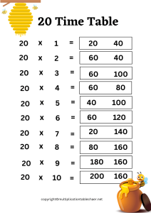 20 Times Table Worksheet [20 Multiplication Table] Free PDF