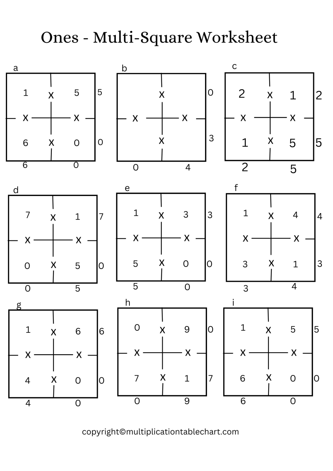 Printable Ones Multi Square Worksheet | Multiplication Table