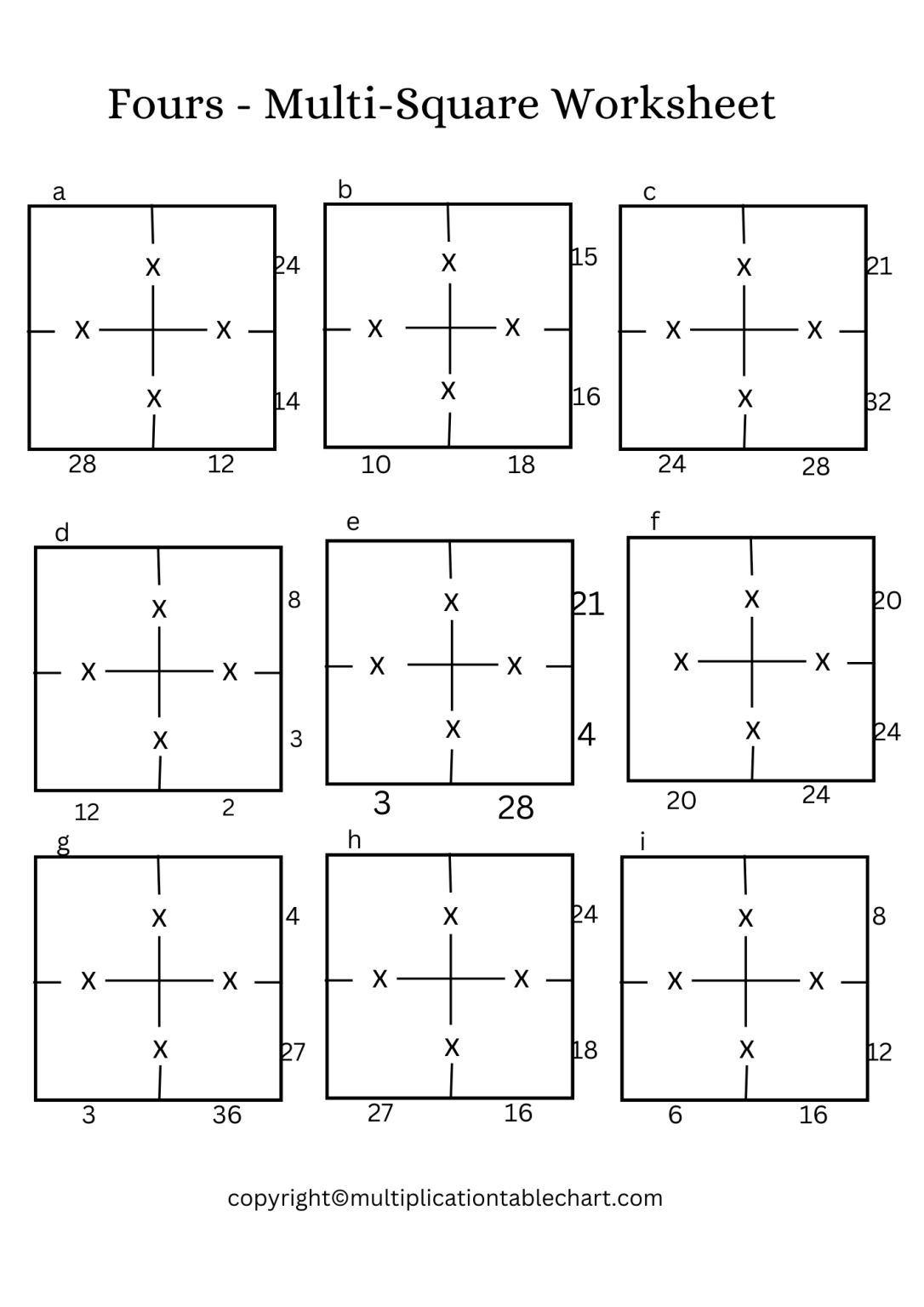 | Multiplication Table